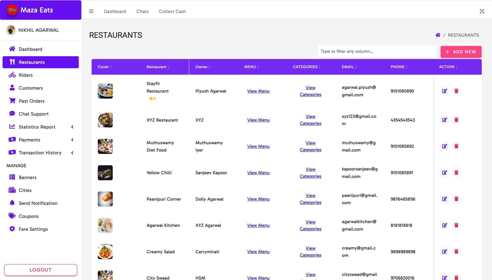 Ionic 8+ Food Delivery Apps, Angular 19+ Admin Panel with Firebase - Coding Technyks