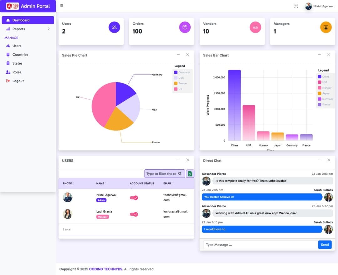 Angular + Laravel Admin Starter Kit - Coding Technyks